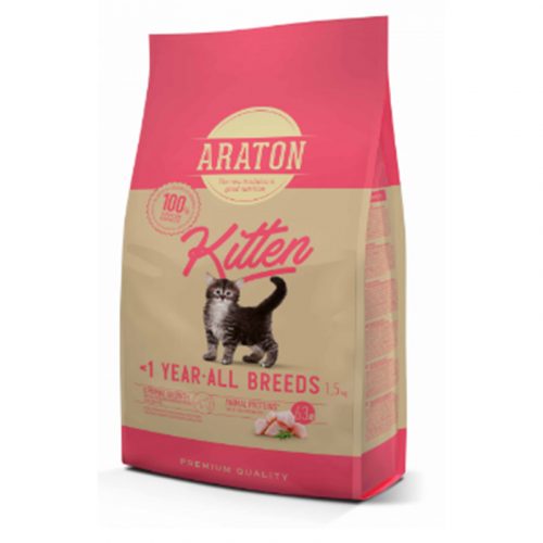 Cat Food | Online Pet Shop In Sri Lanka